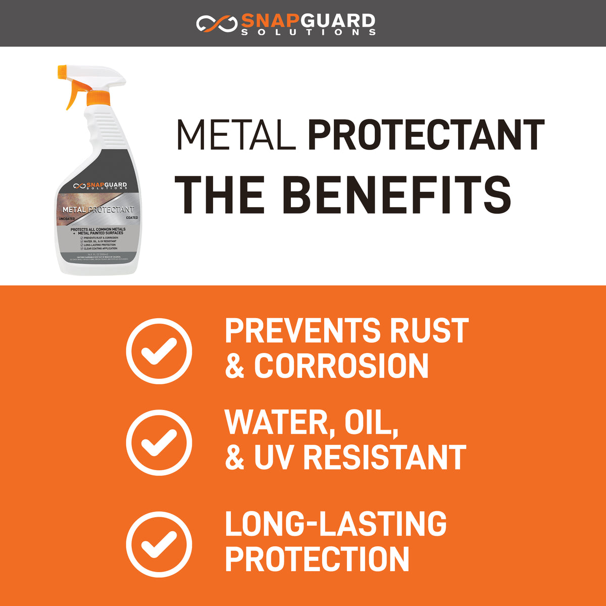 Metal Protectant 500ml Spray - Snapguard Solutions